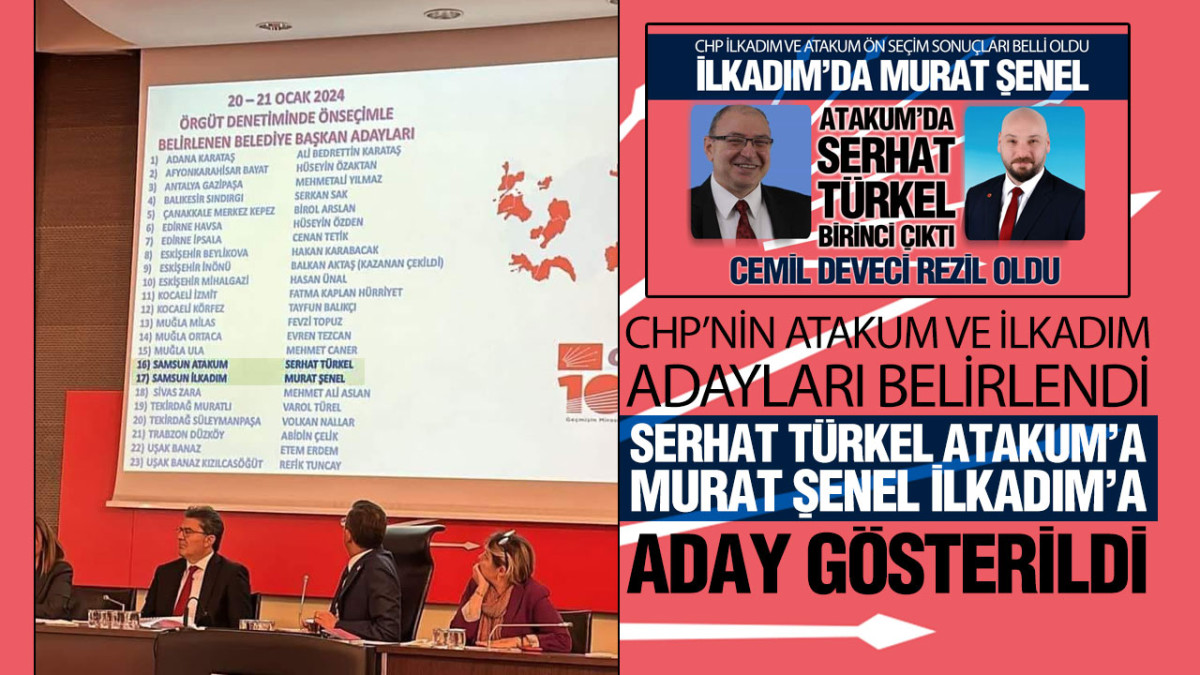 CHP’nin Atakum Adayı Serhat Türkel, İlkadım Adayı Murat Şenel Oldu
